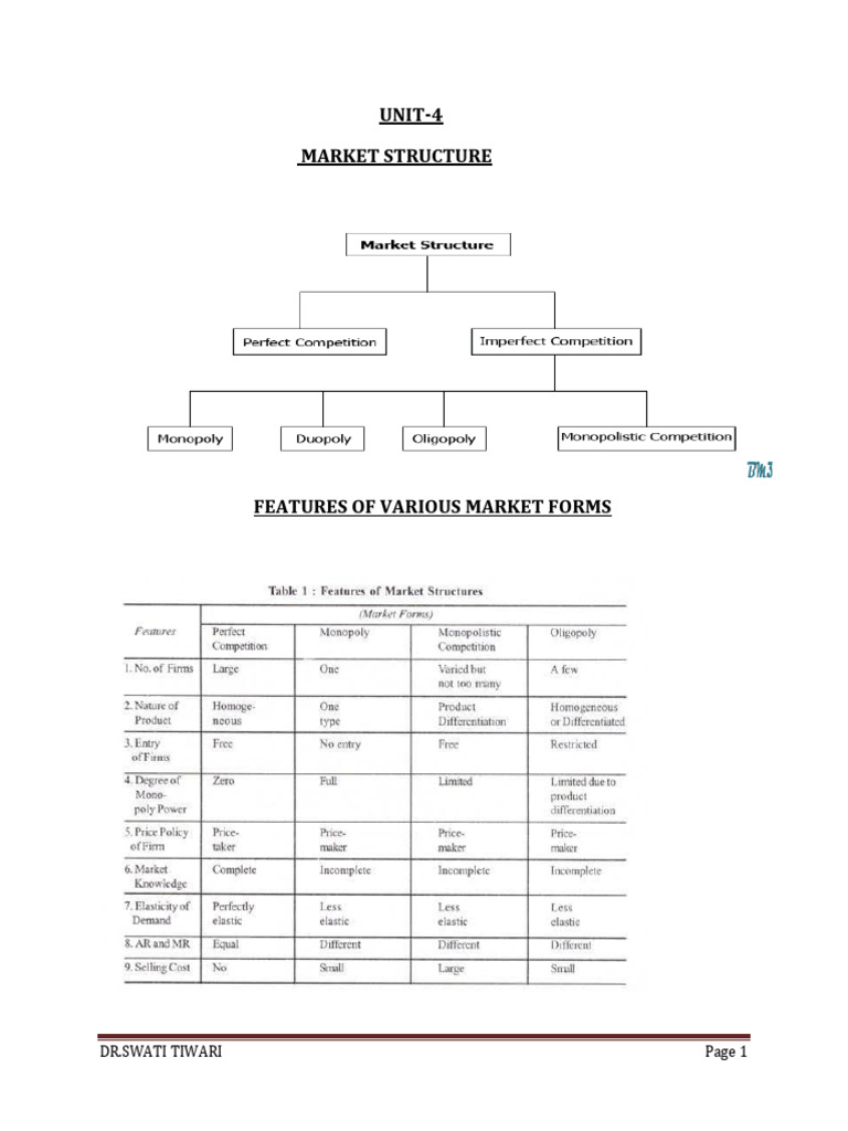 M.E. (UNIT-IV) | PDF | Demand | Supply (Economics)