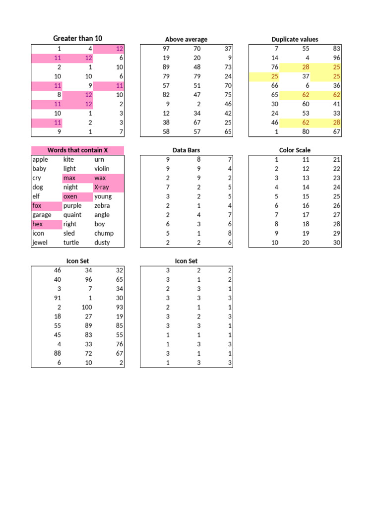Conditional Formatting | PDF