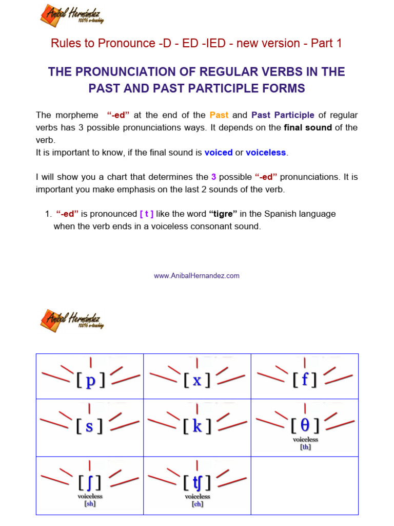 Rules To Pronounce - D - ED - IED - New Version - Part 1 | PDF