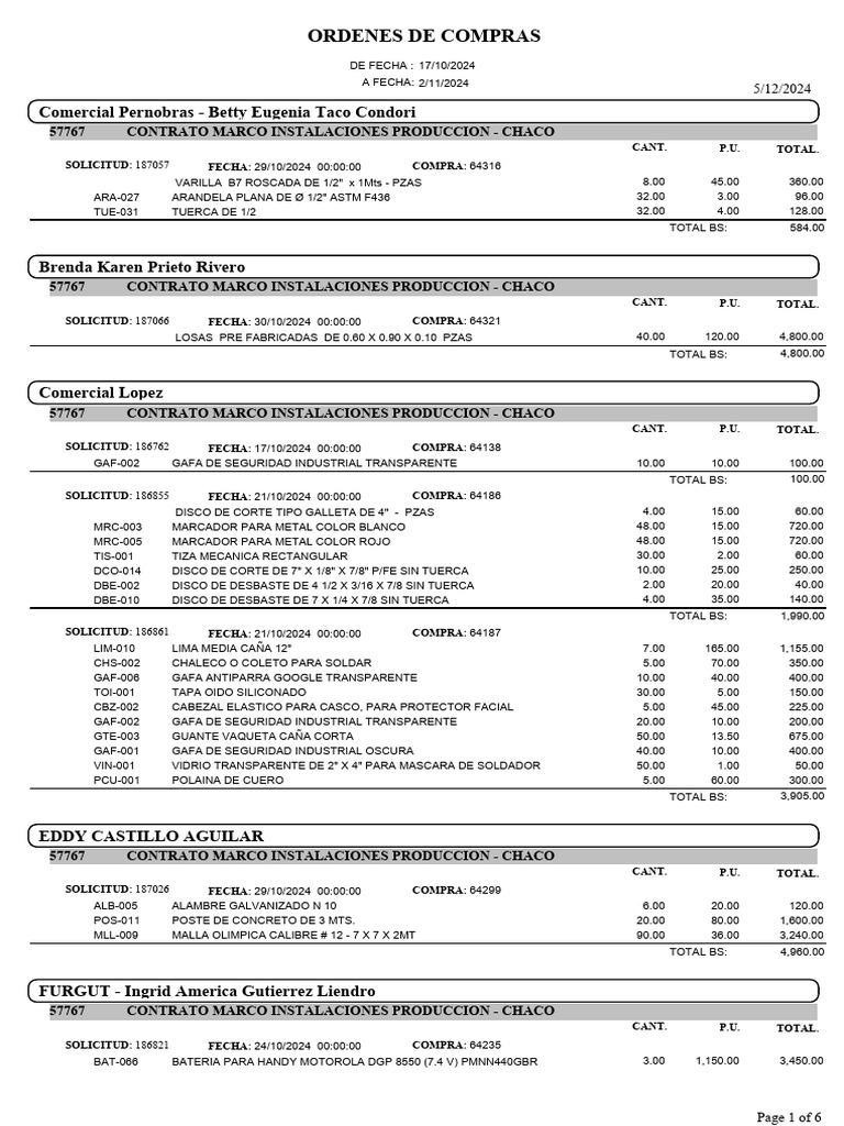 Orden de Compra | PDF