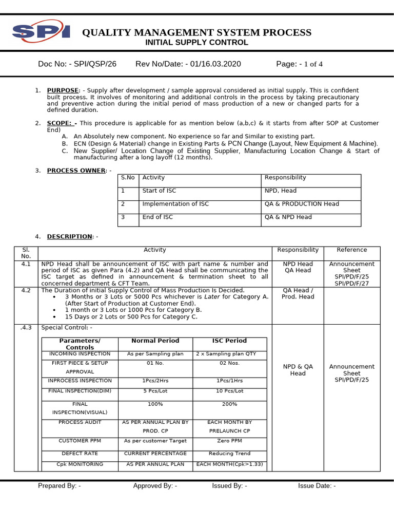 SPI-QSP-26 Initial Supply Control-1 | PDF | Computing