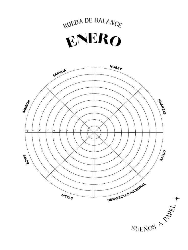 Plantilla Rueda Del Balance | PDF
