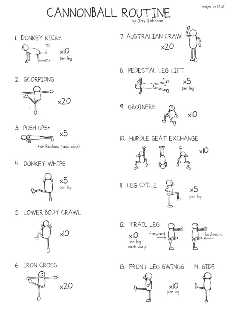 Cannonball-Routine | PDF