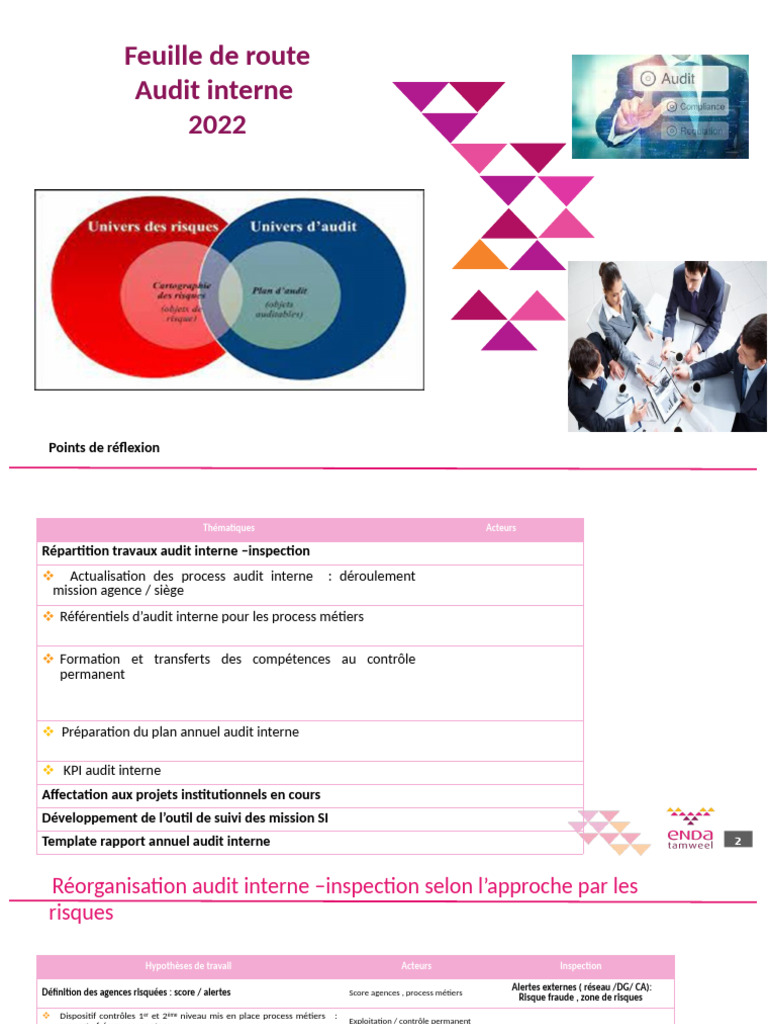 Feuille de Route Audit Interne | PDF | Audit | Audit interne