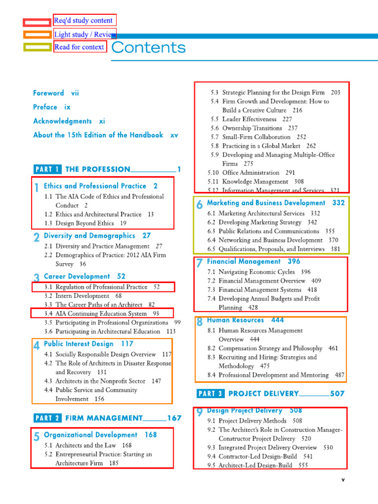 PCM Material | PDF