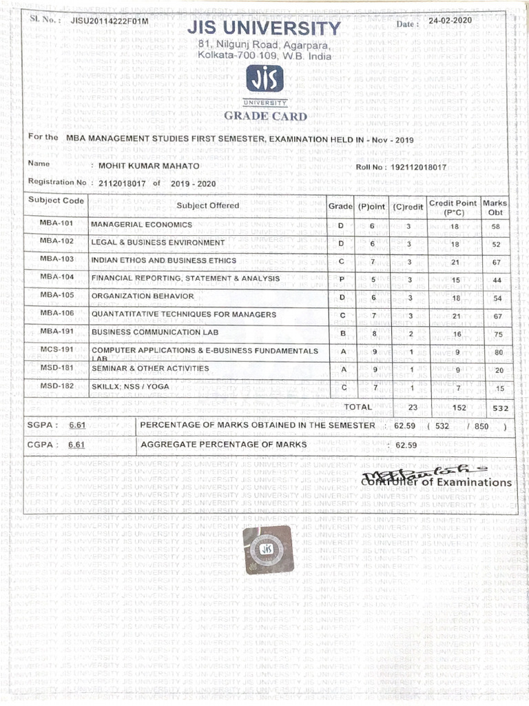 MBA Mark Sheet | PDF