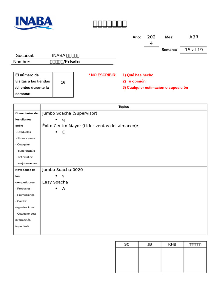 Weekly Report_Edwin Joya_2024.04.2 (ES) | PDF