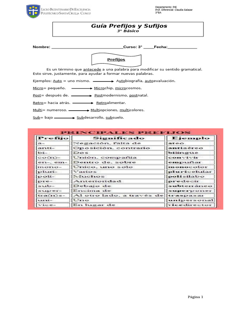 Guía Apoyo Clase de Lenguaje. Prefijos y Sufijos para Pegar en El ...