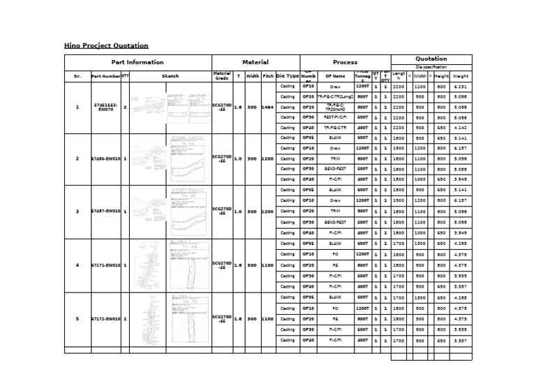 Agung SWT | PDF