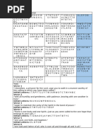 The Crucible Anticipation Guide | PDF | Social Science | Self-Improvement