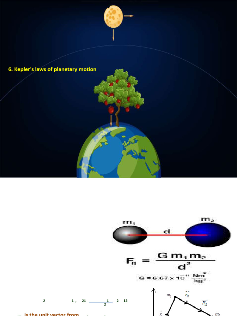 B BNBRD If BM WNJ1 TZ 5 TZ K | PDF | Newton's Law Of Universal ...