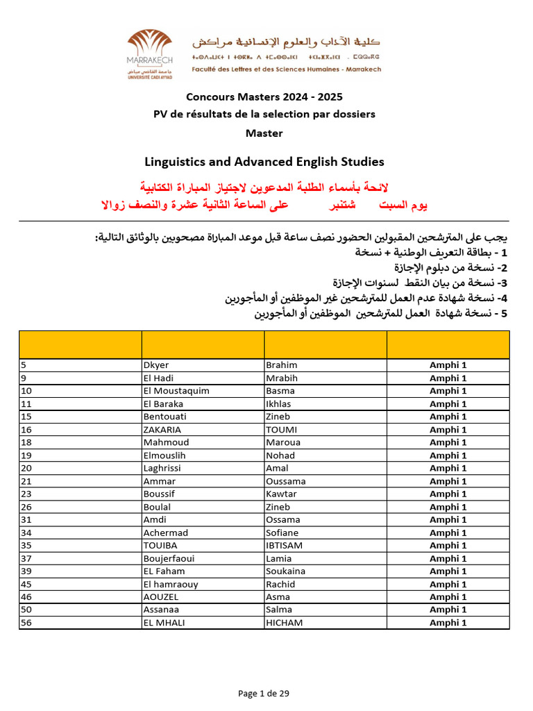 Linguistics and Advanced English Studies | PDF