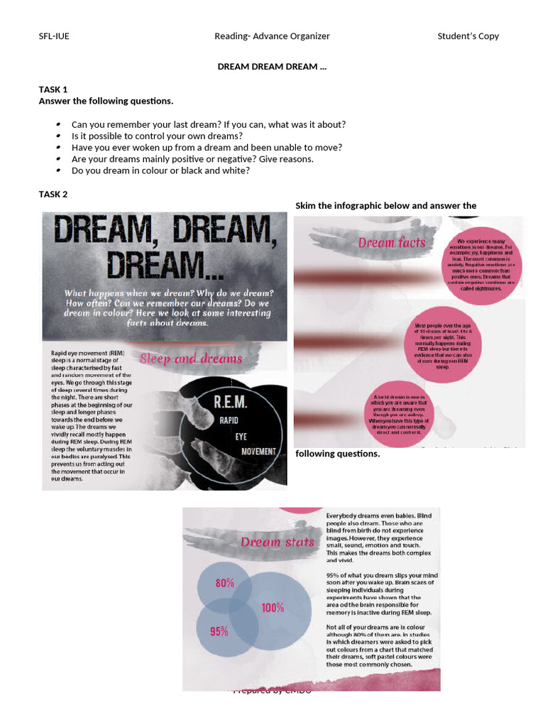Exploring Dreams: Questions and Insights | PDF