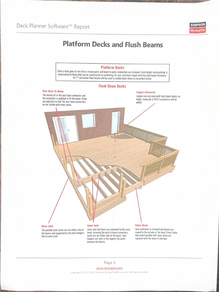 Deck Planner Software™ Report | PDF