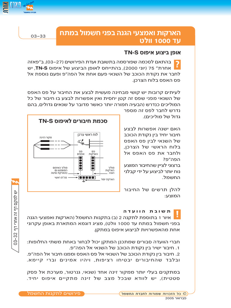 איפוס TNS | PDF