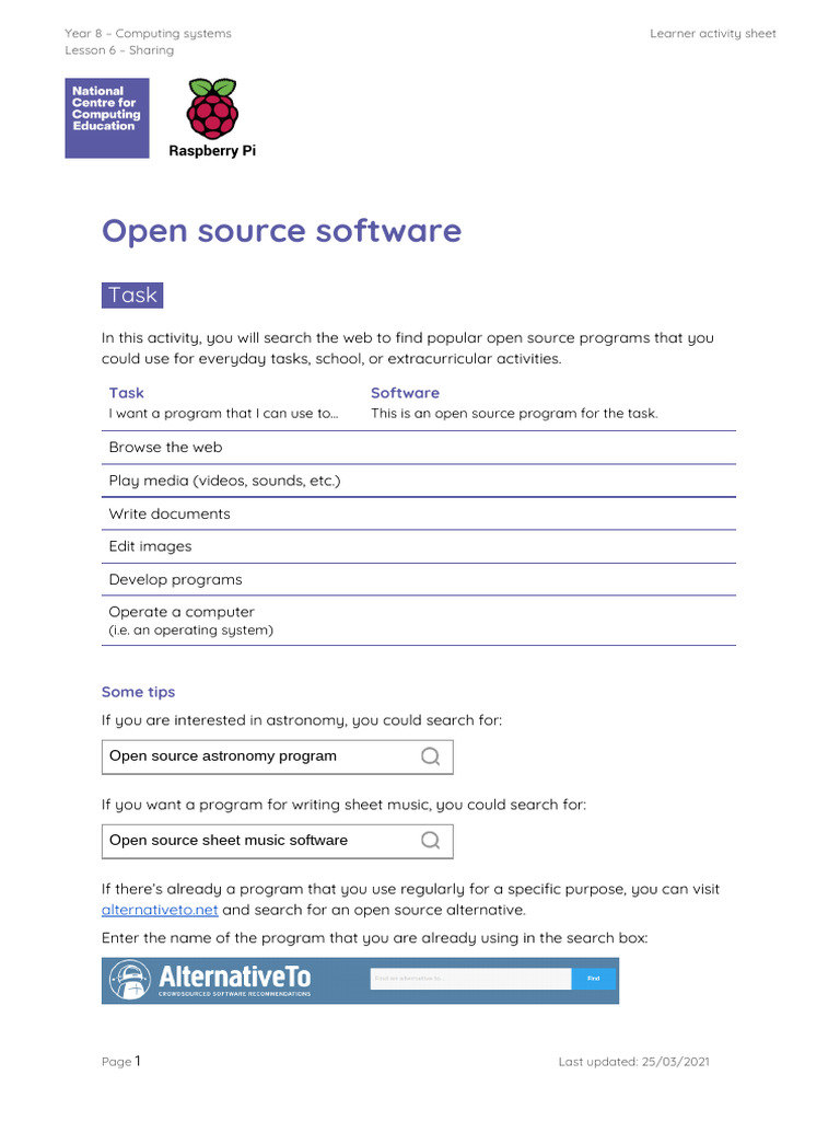 A3 Worksheet – Open source software | PDF