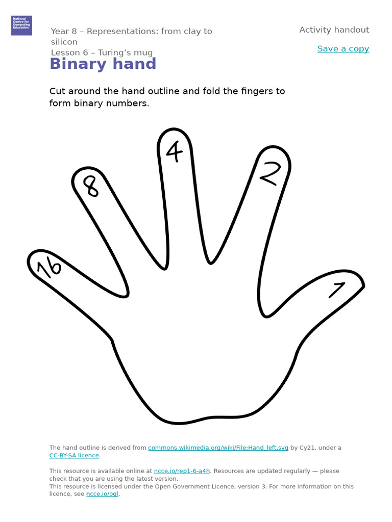 A4 Handout - Binary Hand Cutout | PDF
