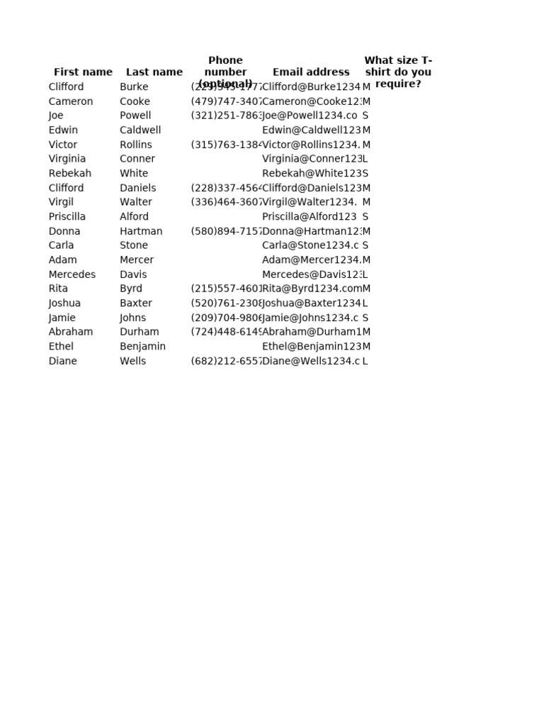 Activity 1 - Conditional Formatting | PDF | Combinatorics | Ceremonial Magic