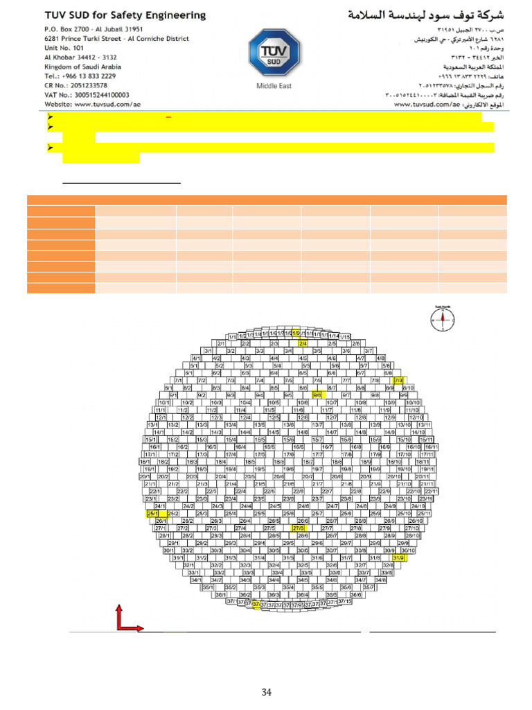 Patch Plate in Tank Bottom Plate | PDF