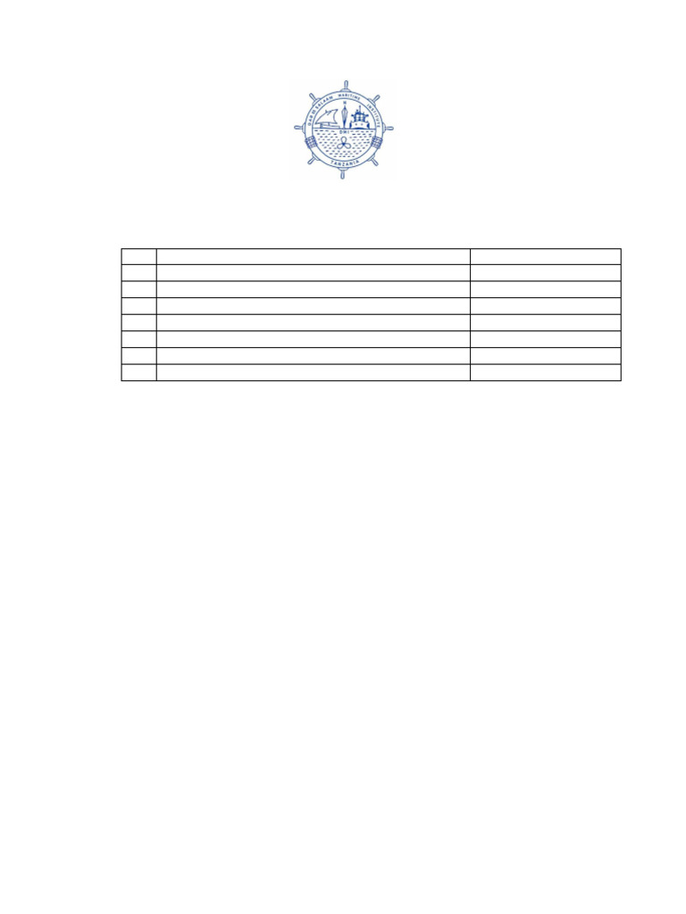 Damping Tutorials | PDF