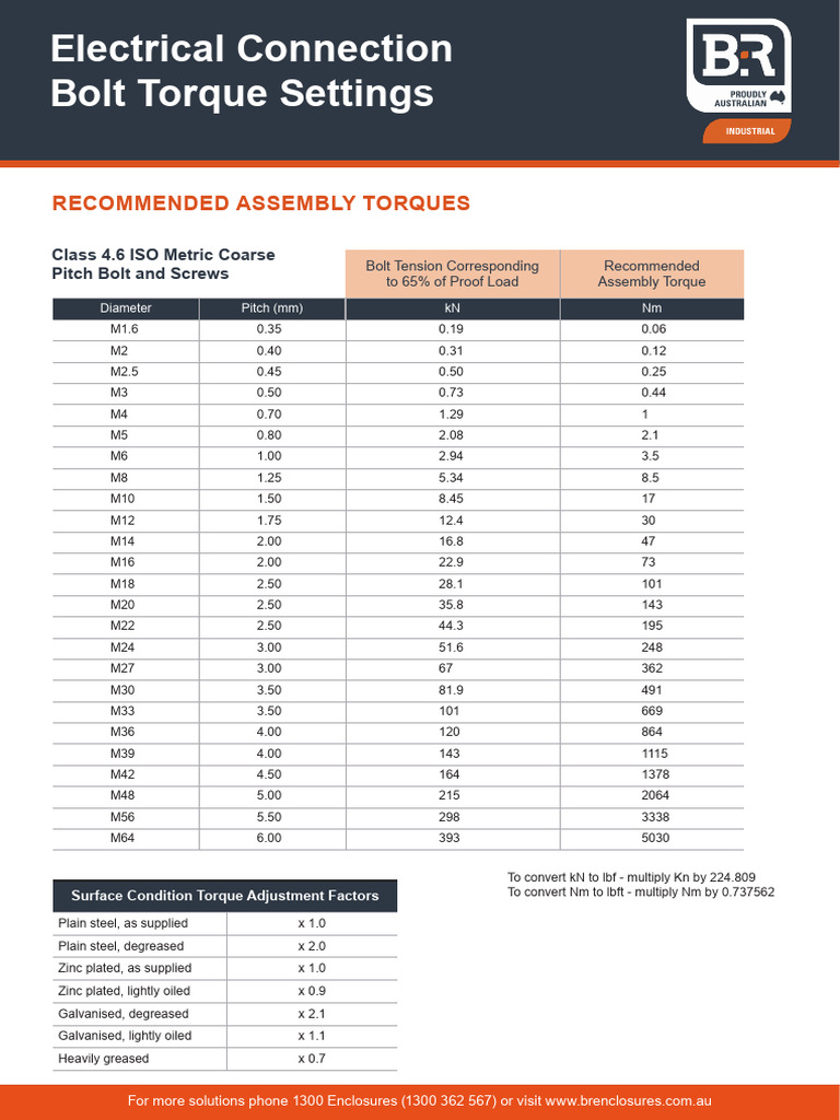 Electrical Connections Bolt Torque Settings | PDF | Screw
