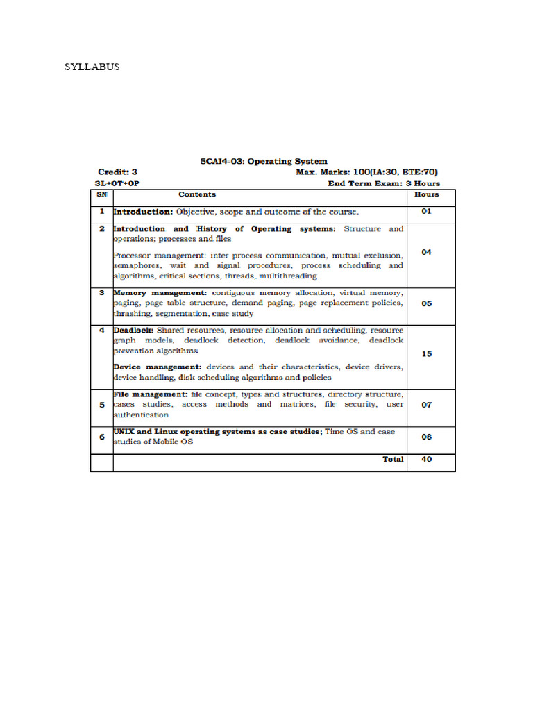OS-UNIT-2 | PDF | Process (Computing) | Computer Data Storage