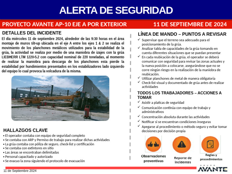 ALERTA SEGURIDAD INCIDENTE AP10 VOLCADURA DE GRUA 11 SEPTIEMBRE 2024 | PDF