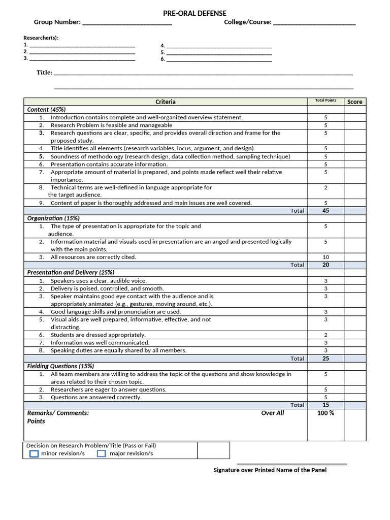 RUBRIC-DEFENSE-PRE-ORAL | PDF | Information | Human Communication