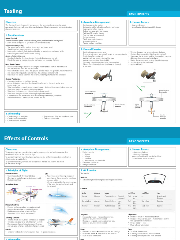Taxiing: Objective 3. Aeroplane Management 4. Human Factors | PDF ...