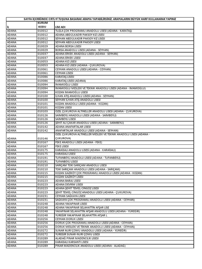 Orta Ogre Tim Kurum | PDF