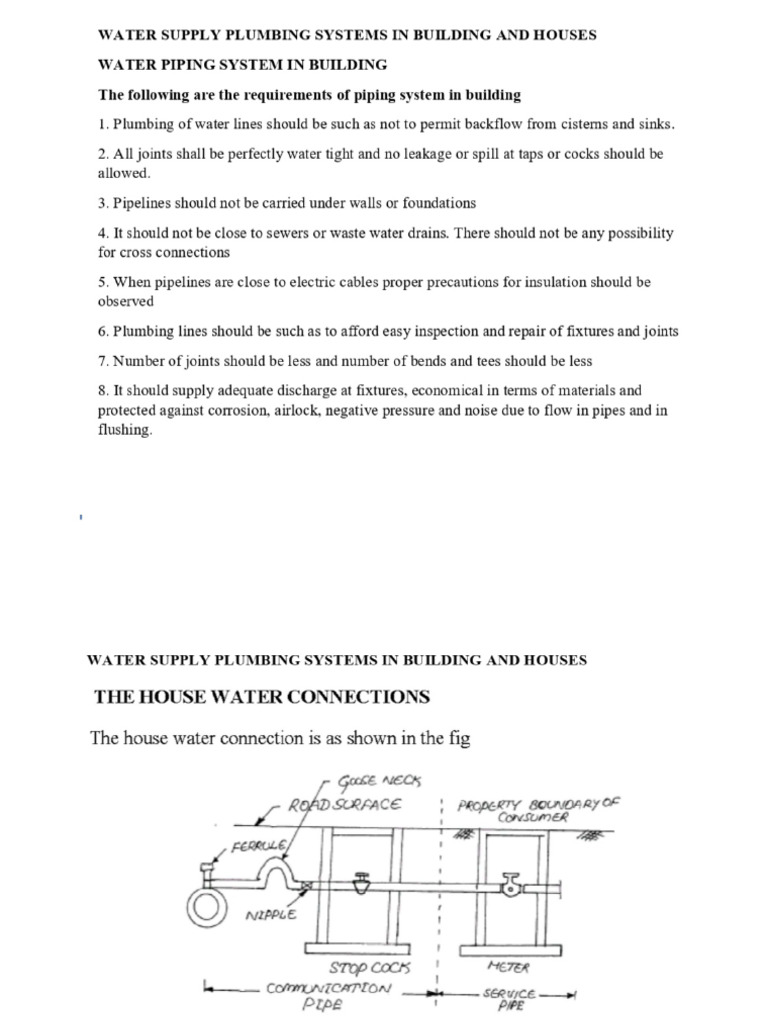 03 Water Supply | PDF