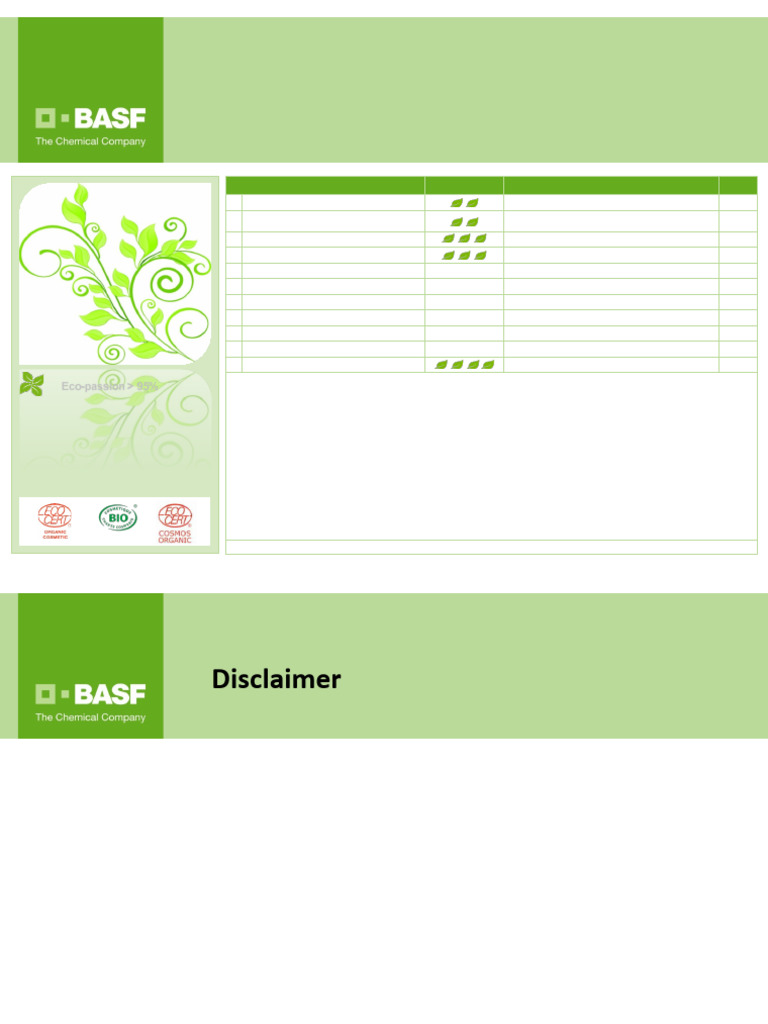Ecocert BASF Cosmetics Formulary Book 032012 29 | PDF | Chemical ...