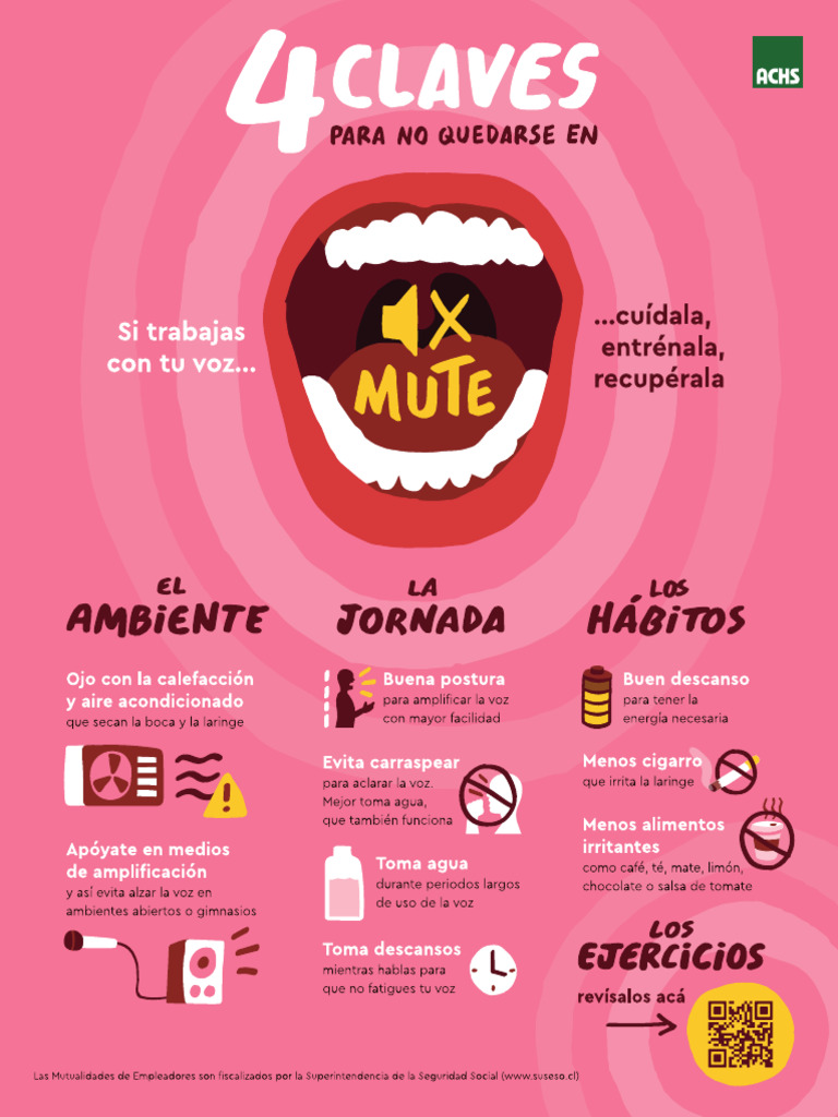 ACHS Afiche 4 Claves Carta | PDF