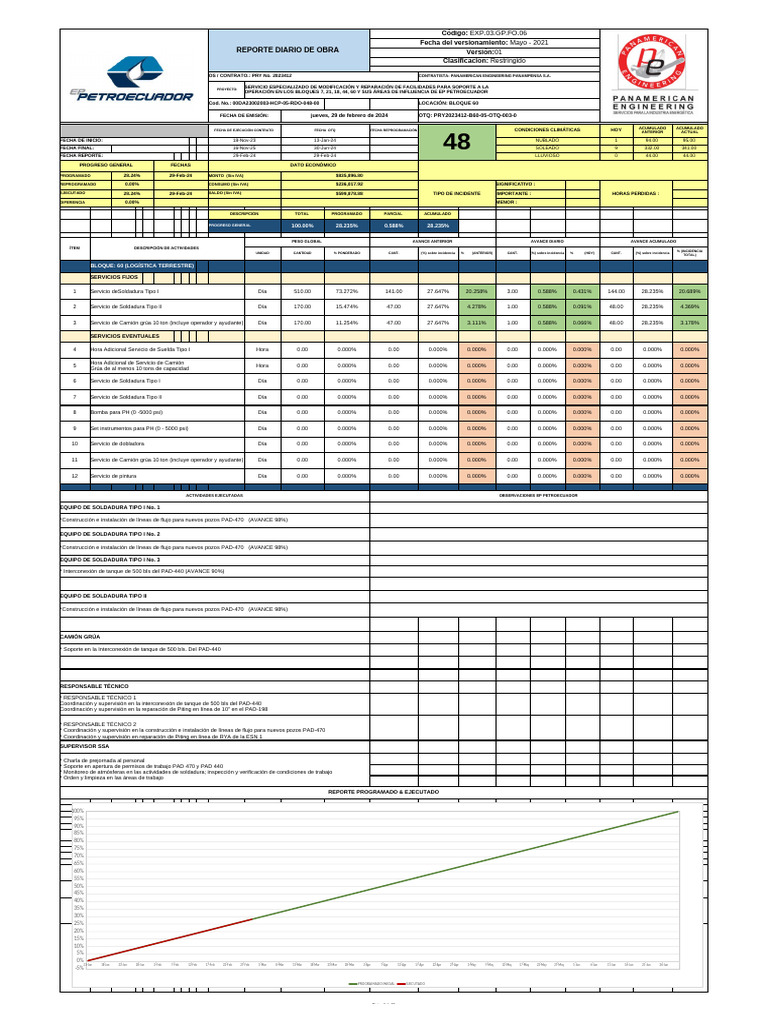 00da23002003 HCP 05 Rdo 048 0 | PDF | Física Aplicada e Interdisciplinaria