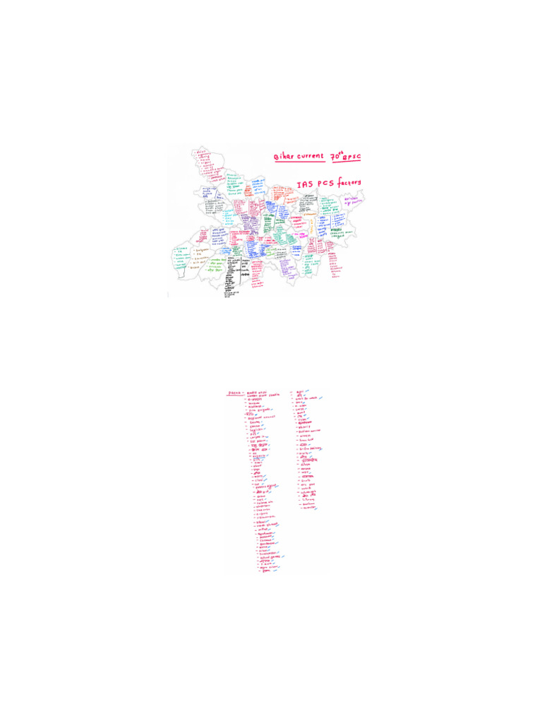 38 Districts Bihar Current Affairs Map | PDF