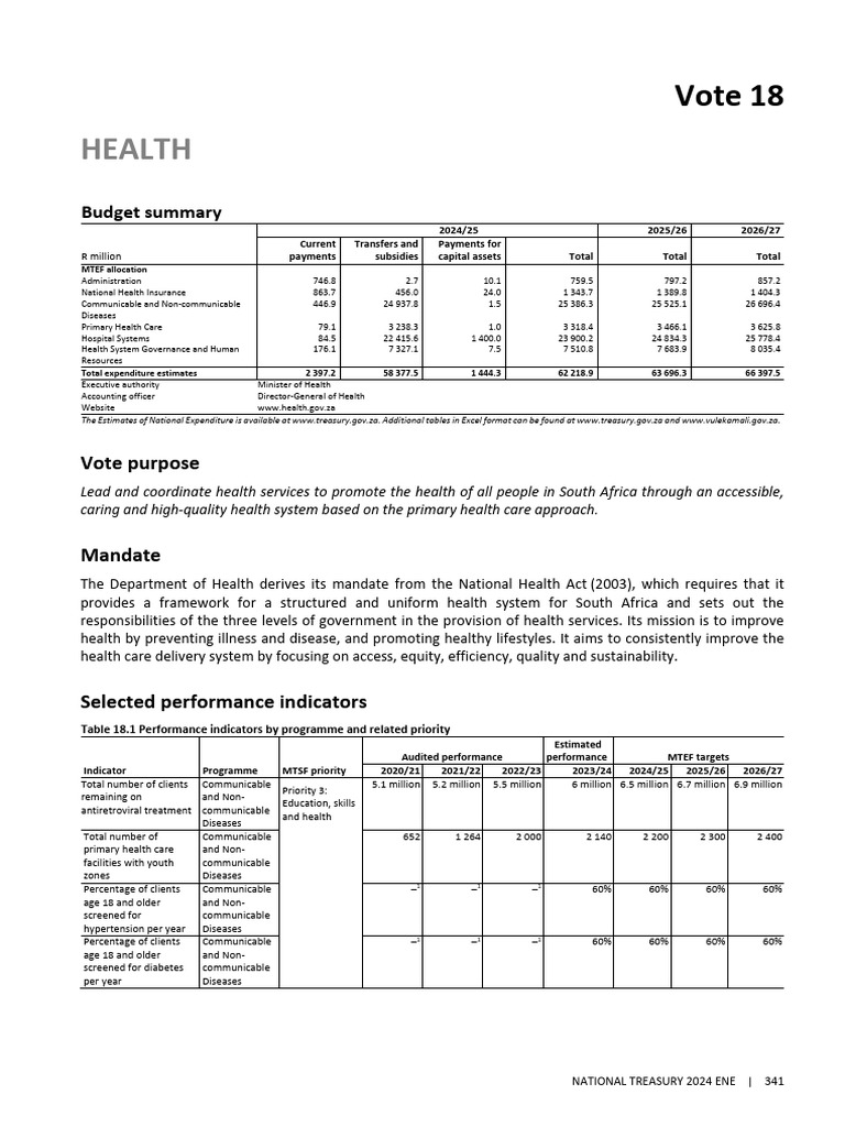 Vote 18 Health | PDF | Health Care | Management Of Hiv/Aids
