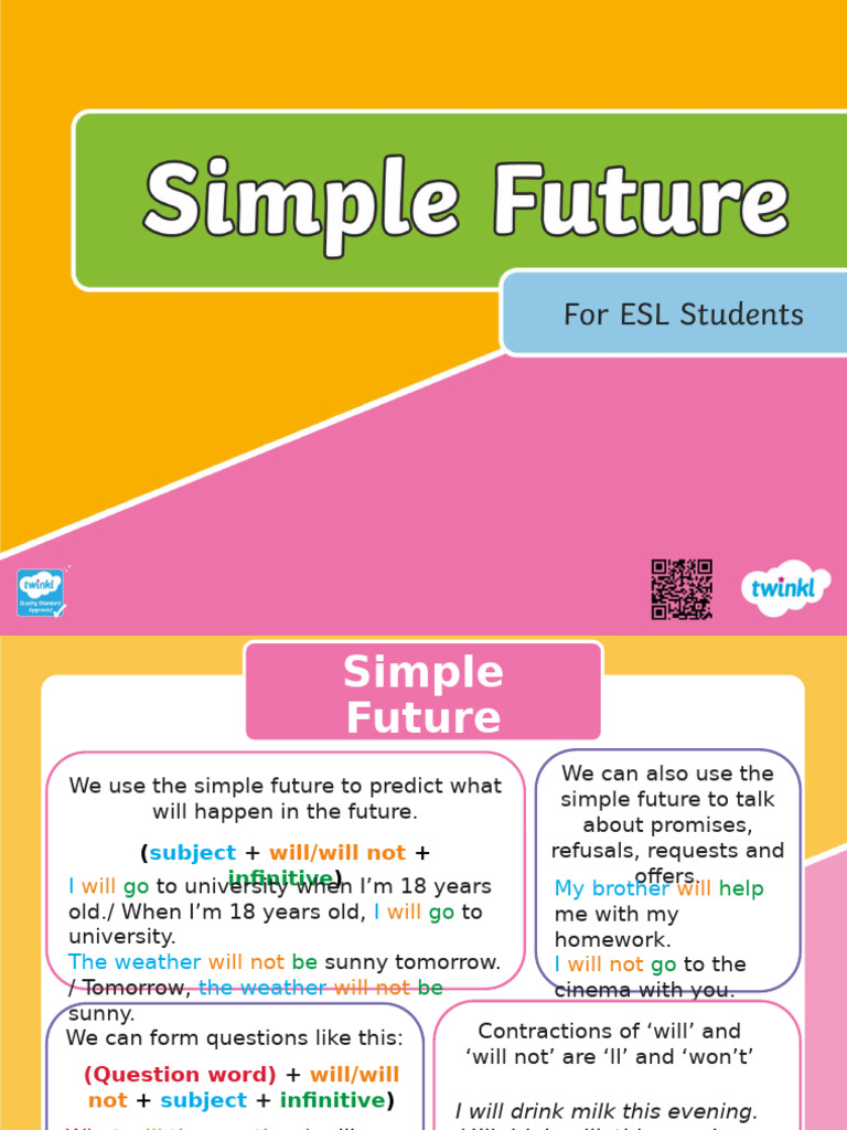 Future Simple Will | PDF