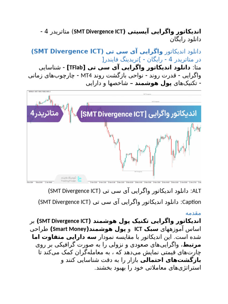4 Fa SMT Divergence ICT Mt4 | PDF