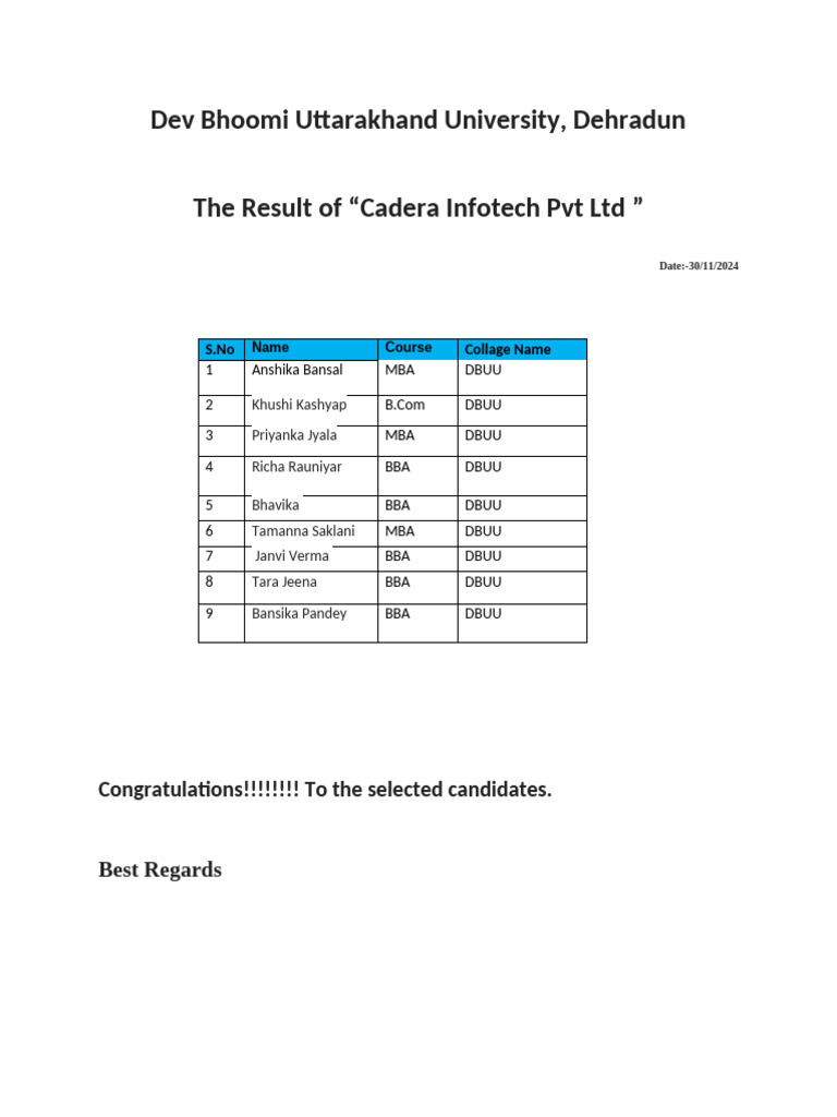 Result of Cadera Infotech | PDF