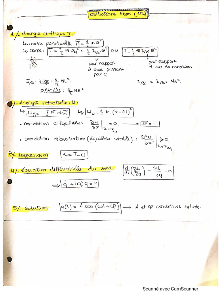 1 - 1Dl Libre Résumé 2 | PDF