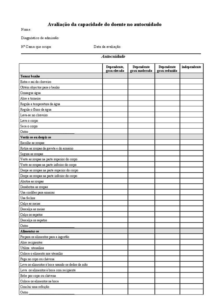 Escala Do Autocuidado