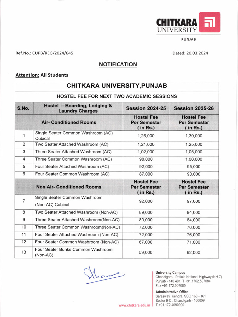 Chitkara University Hostel Fee Structure | PDF | Hotel Types | Backpacking
