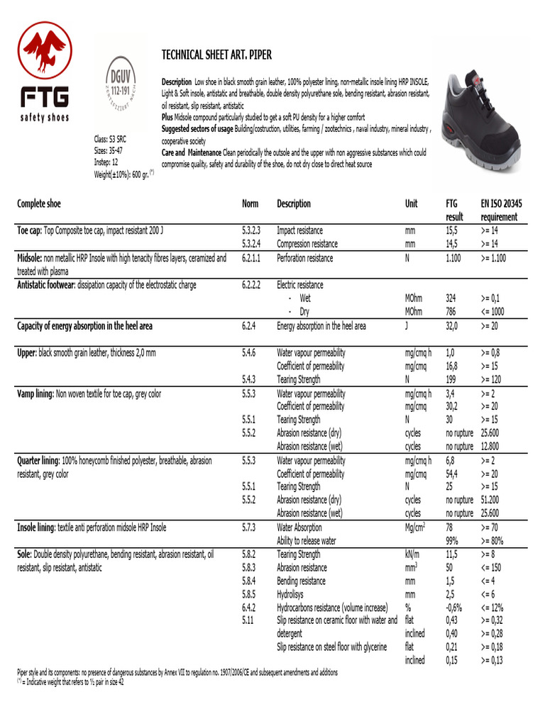 Piper Shoes | PDF | Shoe | Materials