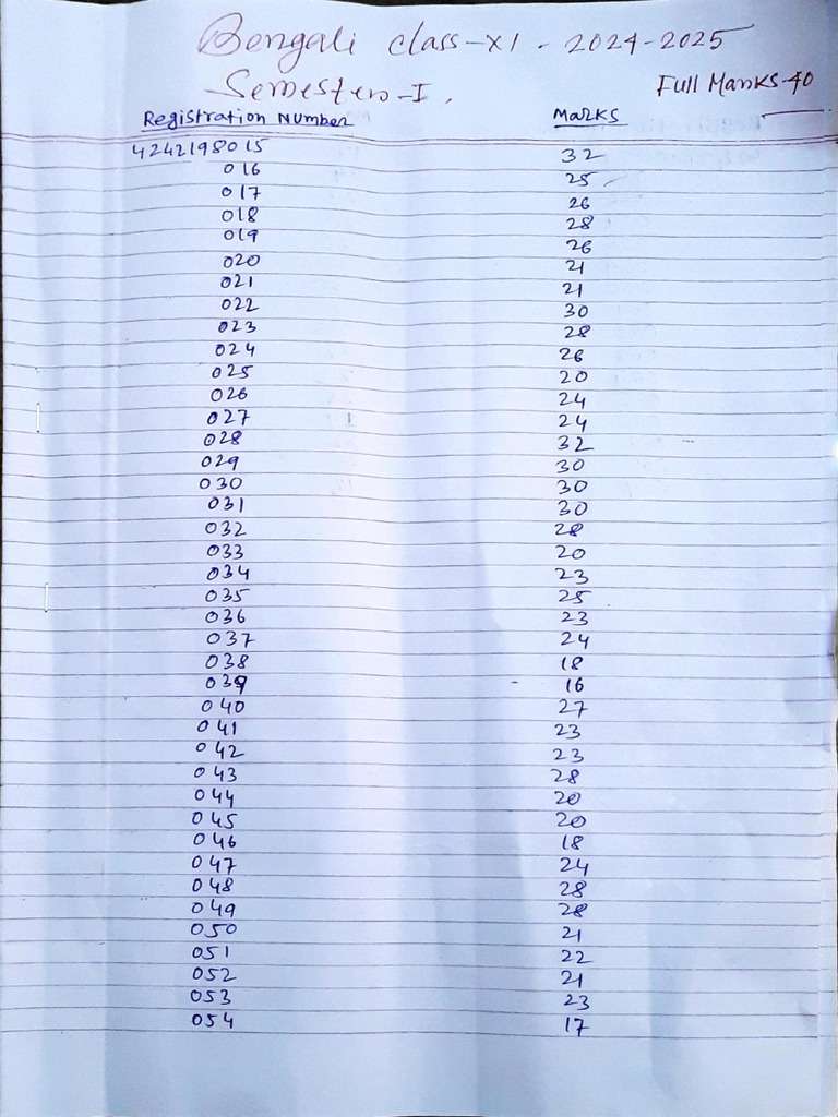 2024 - 11 - 12 12 - 10 PM Office Lens | PDF