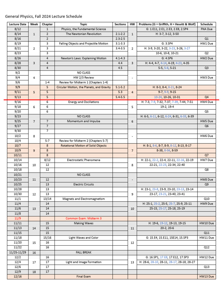 General Physics Lecture Schedule | PDF | Physics | Theoretical Physics