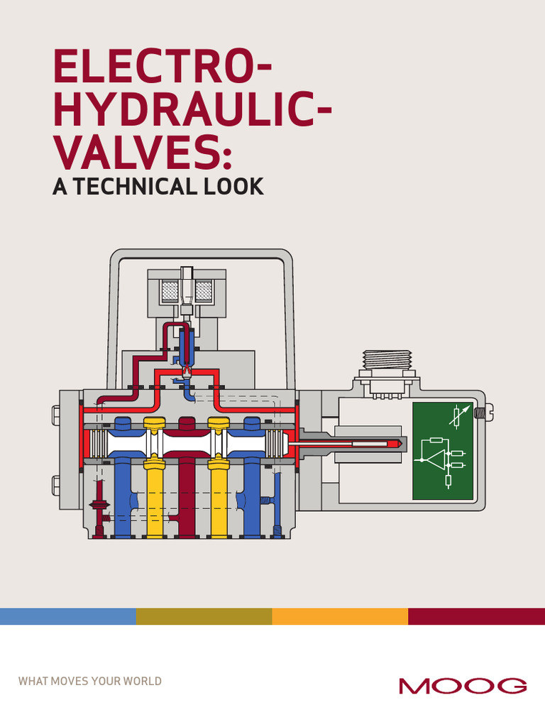 Moog ServoValves Techn - Look Overview en | PDF | Valve | Mechanical Engineering