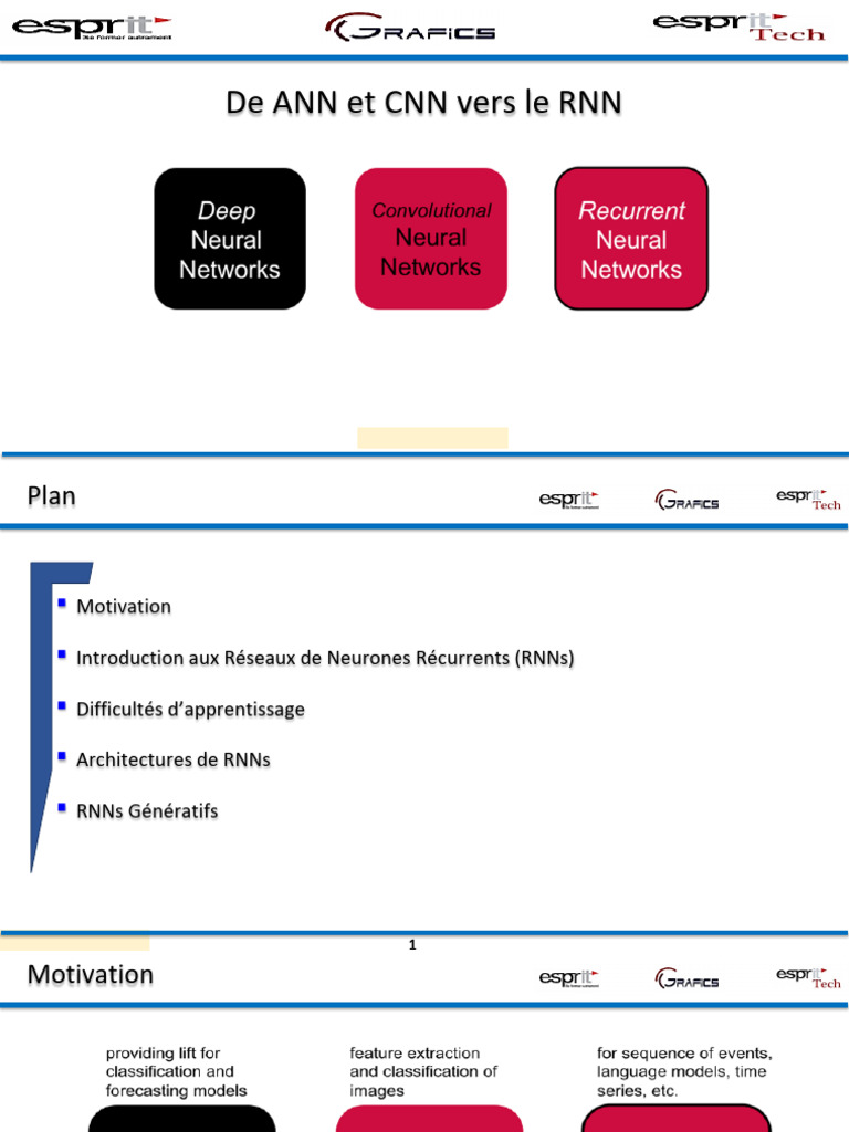 De CNN à RNN : Évolution des modèles | PDF | Réseau de neurones ...