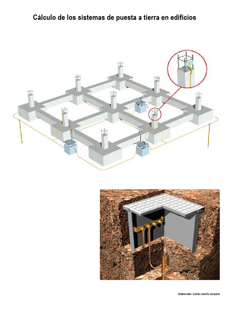 Teoria Calculo Tierra | PDF | Poder (Física) | Ingeniería de Edificación