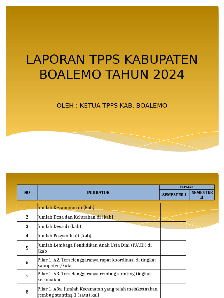 Laporan Tpps Kabupaten Boalemo Tahun 2024 Botumoito | PDF