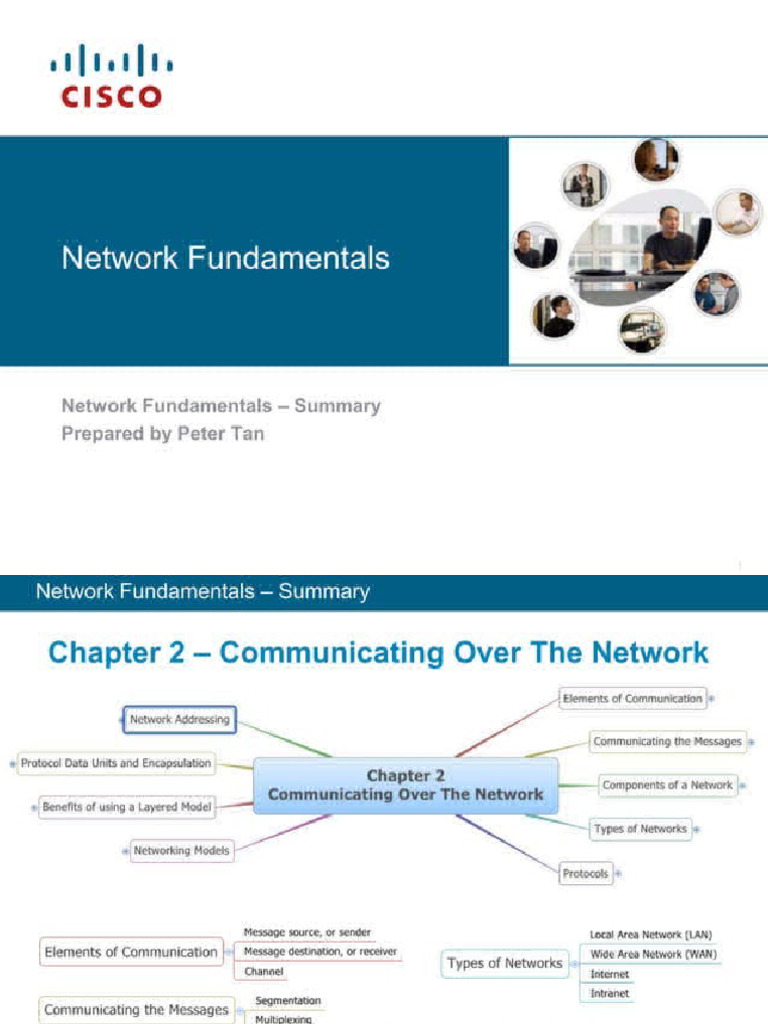 Best Practice Learning Ccna E1 Module Using Mind Maps 9969985 | PDF